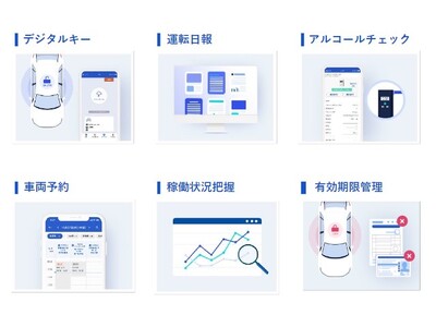 東海理化、GMS、DNPの3社が協業 社用車向けアルコール・インターロック機能の提供を開始 投稿日時： 2025/01/20 13:19[PR TIMES] - みんかぶ